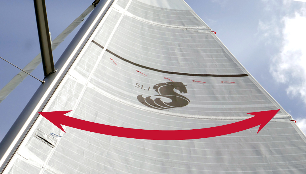 Leisure Furl® In-Boom Furling